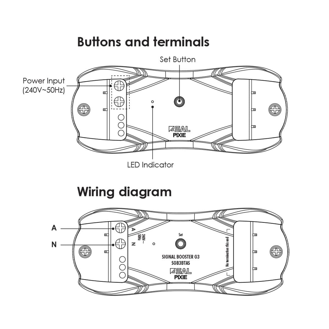 PIXIE SMART HOME - SAL